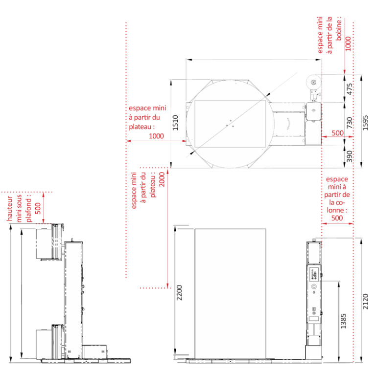 Banderoleuse à plateau - Boucard Emballages