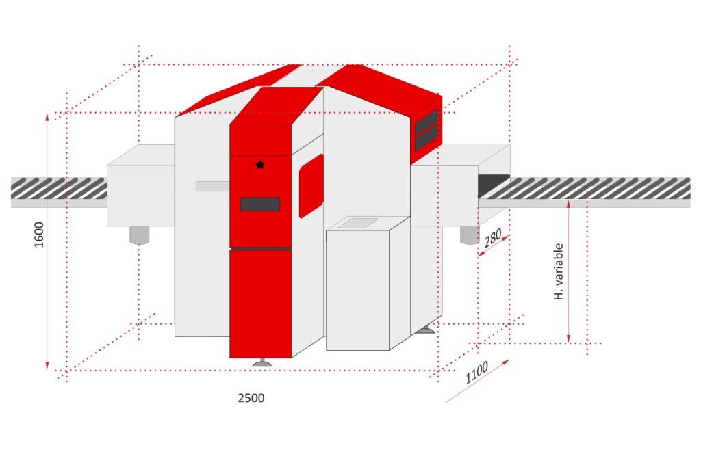 Banderoleuses haute cadence - Boucard Emballages